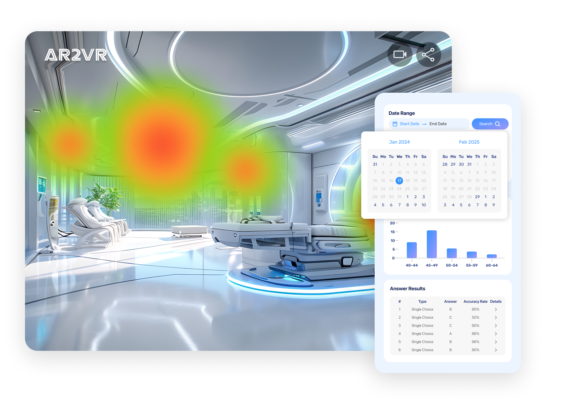 AR2VR.ai | Simple to Create, Powerful to Engage, Easy to Track